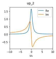 Manipulating the Green’s functions block structure — TRIQS DFTTools documentation